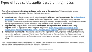 Food Saftey Audits 1.pdf