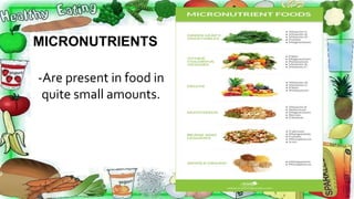 FOODS AND NUTRITION.pptx