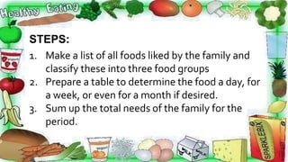 FOODS AND NUTRITION.pptx