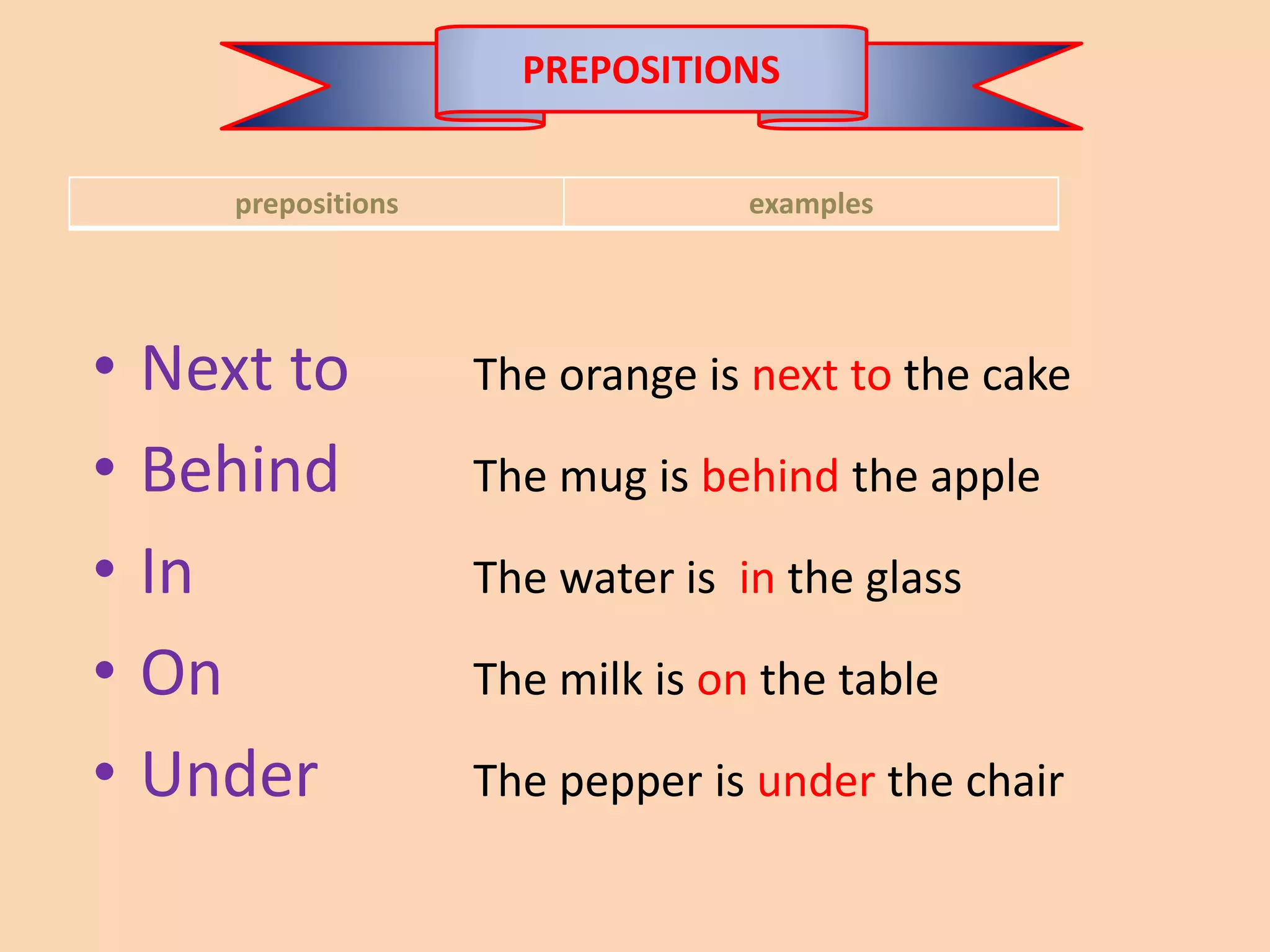 Foods and prepositions | PPTX