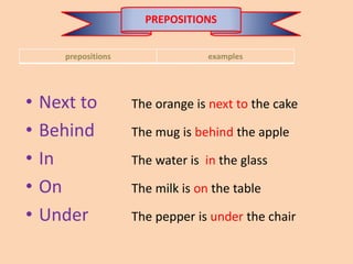Foods and prepositions | PPTX