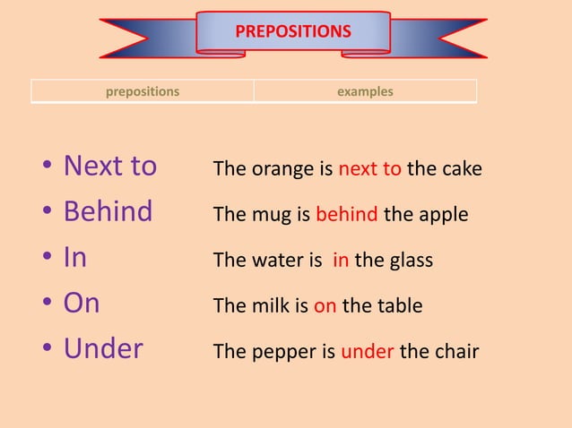 Foods and prepositions | PPTX