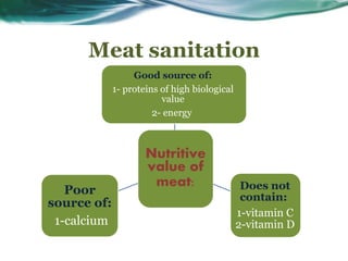Food sanitation | PPT