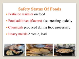 Food Sanitation, Food Safety, Fiid Hygeine | PPT