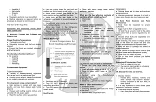 Food sanitation manual handouts for participants | PPT