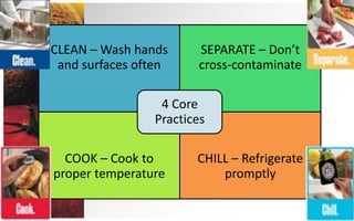 Food sanitation training | PDF