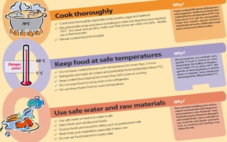 Food sanitation training | PDF
