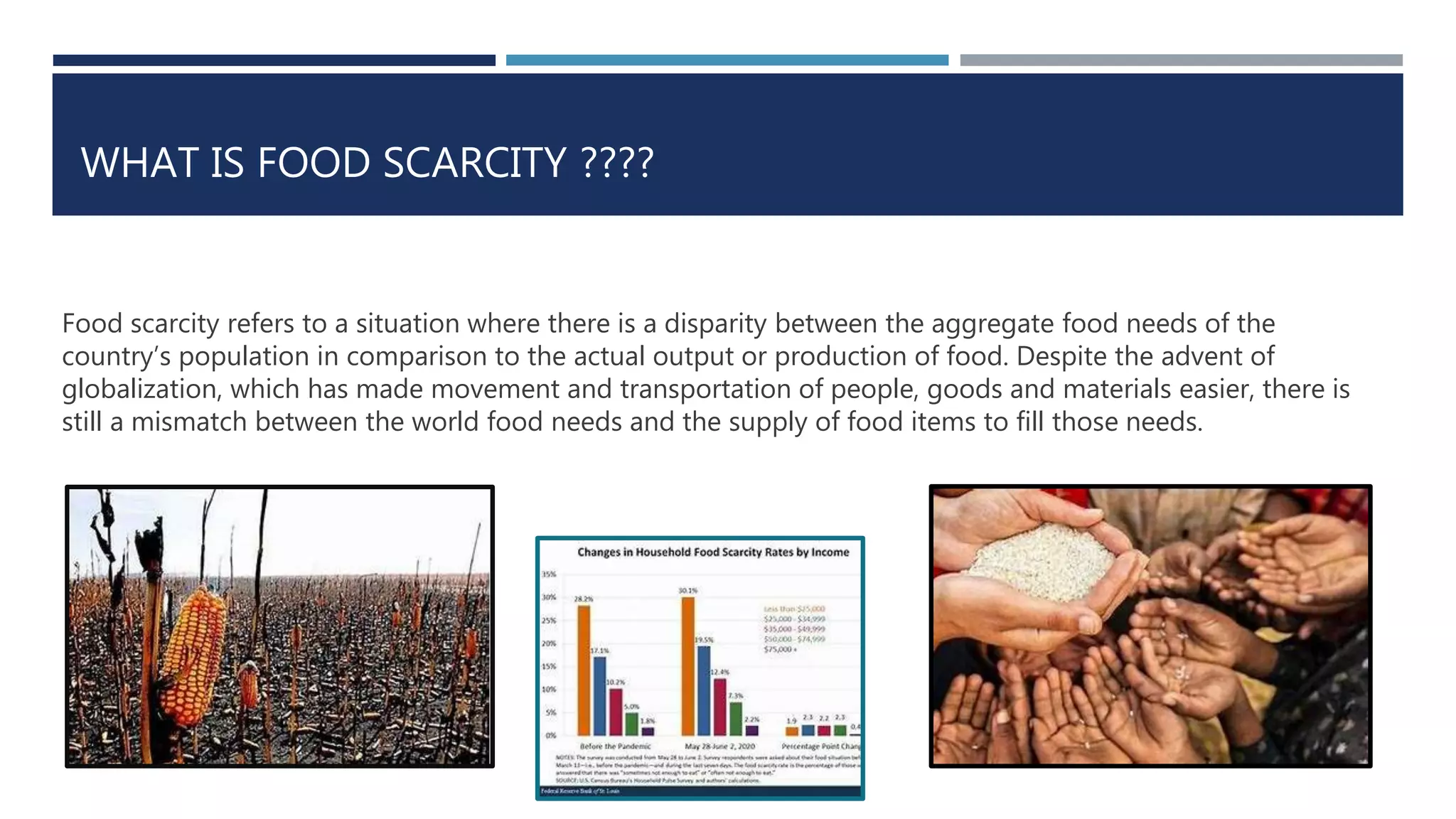 Food scarcity in india | PPTX