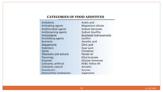 food toxicity, contaminants, faddism and standards | PPTX