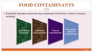 food toxicity, contaminants, faddism and standards | PPTX