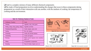 food toxicity, contaminants, faddism and standards | PPTX