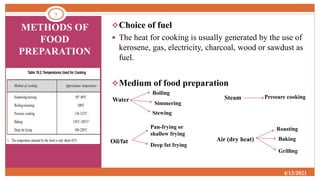 food toxicity, contaminants, faddism and standards | PPTX