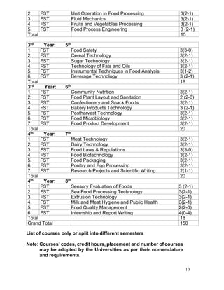 Food Science-booklet-DRAFT.docx