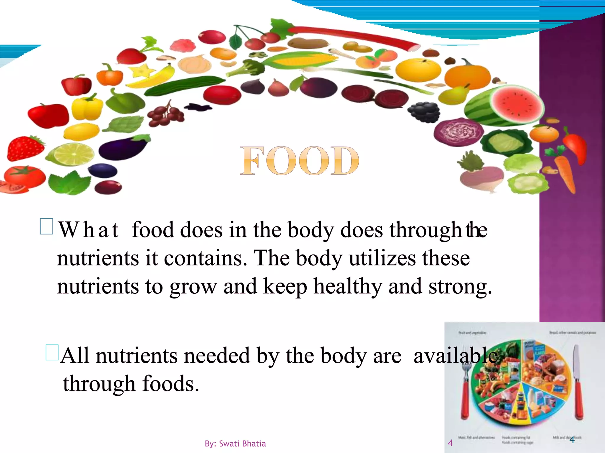 Food science and Nutrition- Hotel Management | PPT