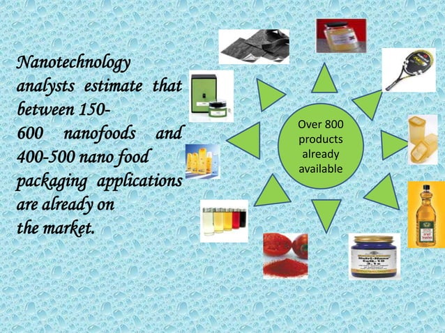 Applications of Nanotechnology in food science | PPTX