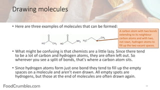 Food science basics 2 - Food Chemistry Basics | PDF | Chemistry | Science