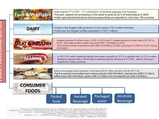 Food sector presentation | PPTX