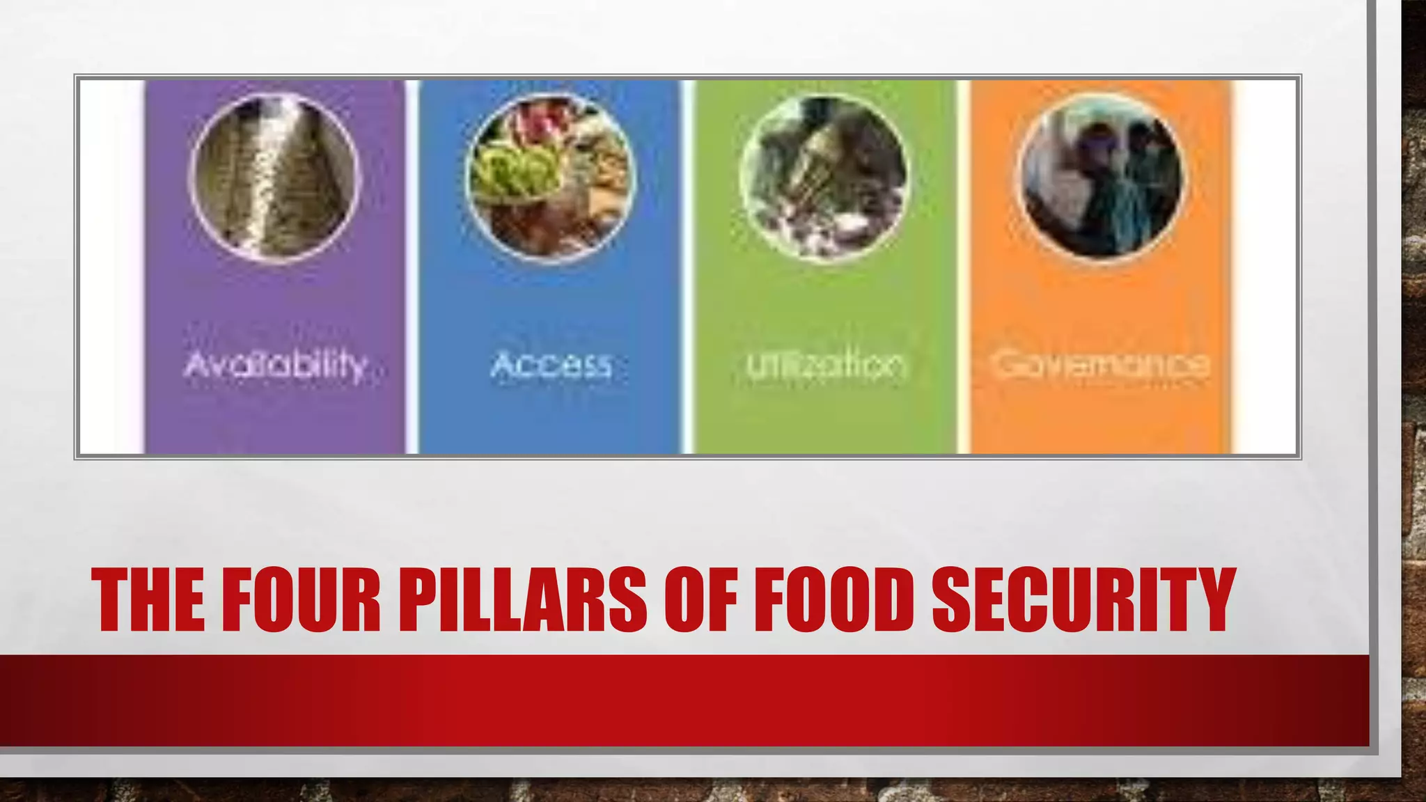 Food security | PPTX
