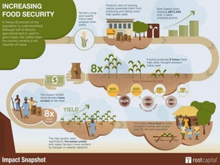 Food security | PPTX | Food Industry | Industries