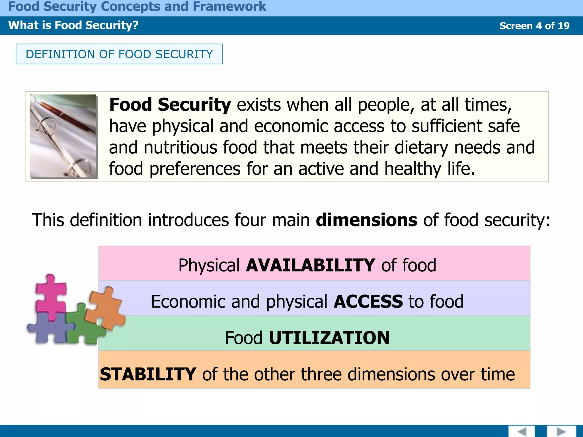 Food Security.pptx