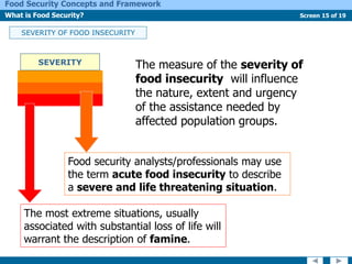 Food Security.pptx
