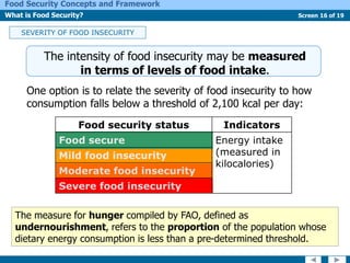 Food Security.pptx