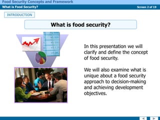 Food Security.pptx