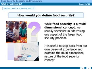 Food Security.pptx