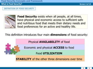 Food Security.pptx