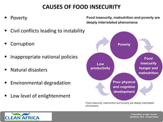 Agro Tourism as Food Security Strategy | PPTX