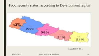 Food security and Nutrition in Nepal | PPTX