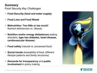 Food security challenges buhler | PPT