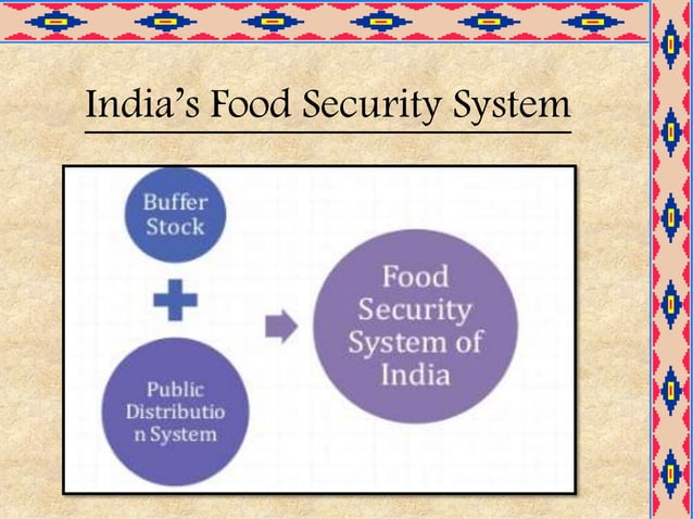 Food Security in India class 9 CBSE | PPTX | Agriculture | Industries