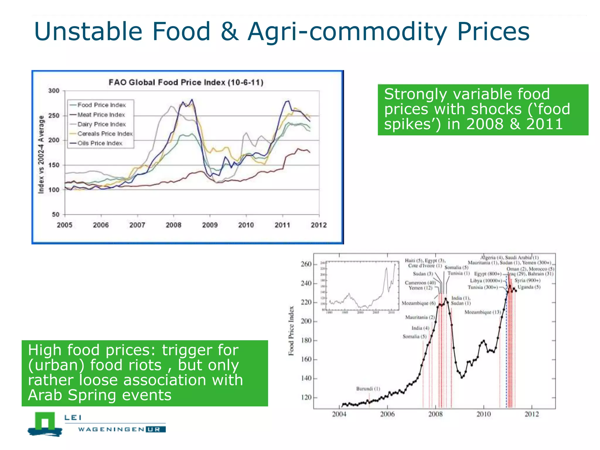 Food security & conflicts | PPTX