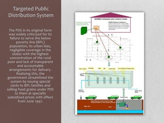 Food security in india | PPTX | Agriculture | Industries