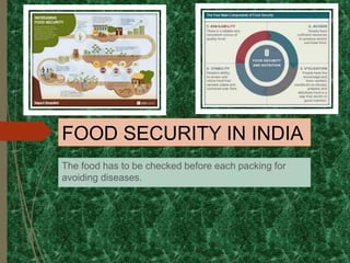 Food security in India | PPTX