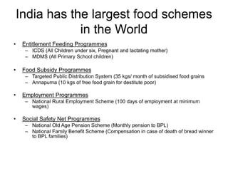 Food_security_in_India.................. | PPT