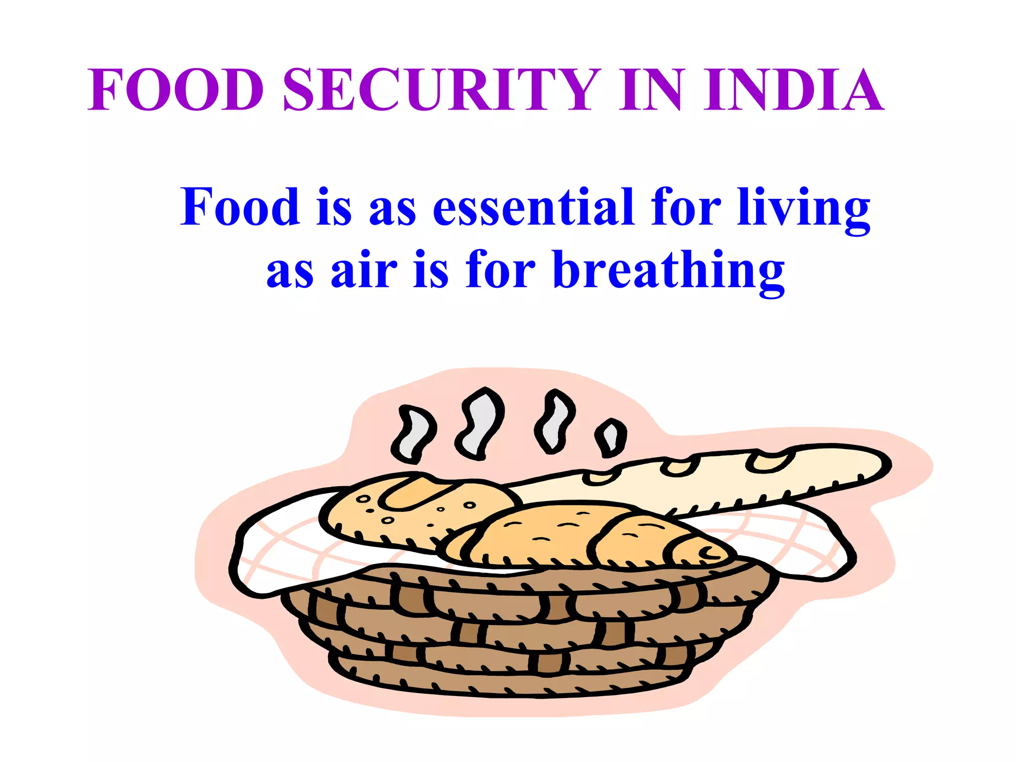 Food Security In India (Class Ix) | PPT