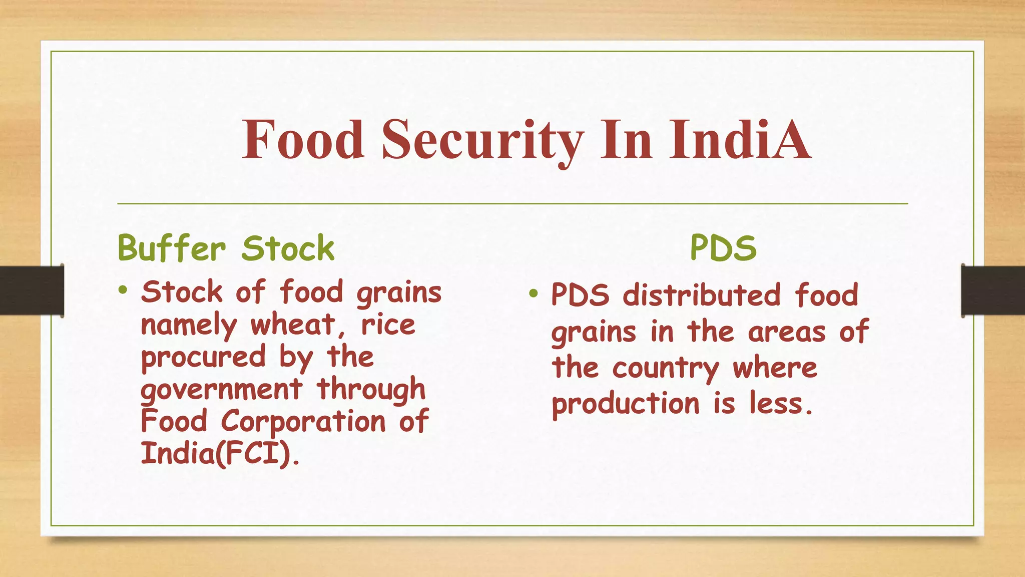 Food Security in India (PROJECT).pptx