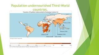 Food security in third world countries | PDF