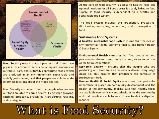 Food Security