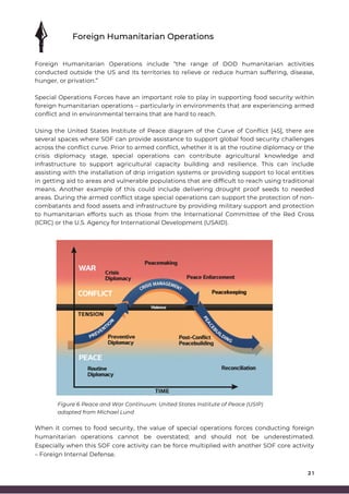 Versatility at the Tip of the Spear: Food Security and the Utility of ...
