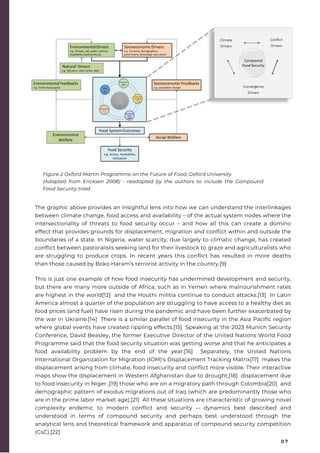 Versatility at the Tip of the Spear: Food Security and the Utility of ...