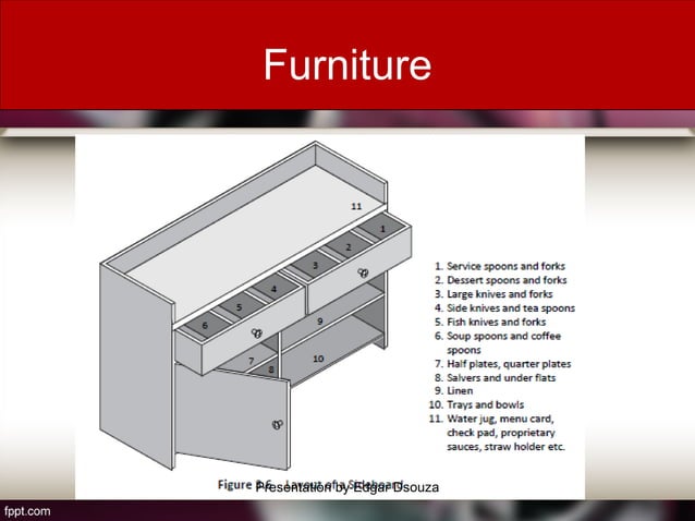 Food service equipments | PPT