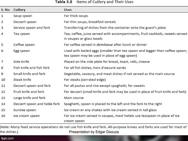 Food service equipments | PPT