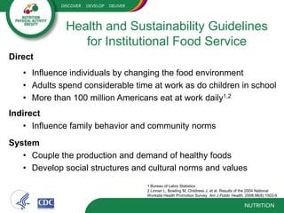 Operationalizing Food Service Guidelines to Create a Healthier Food ...