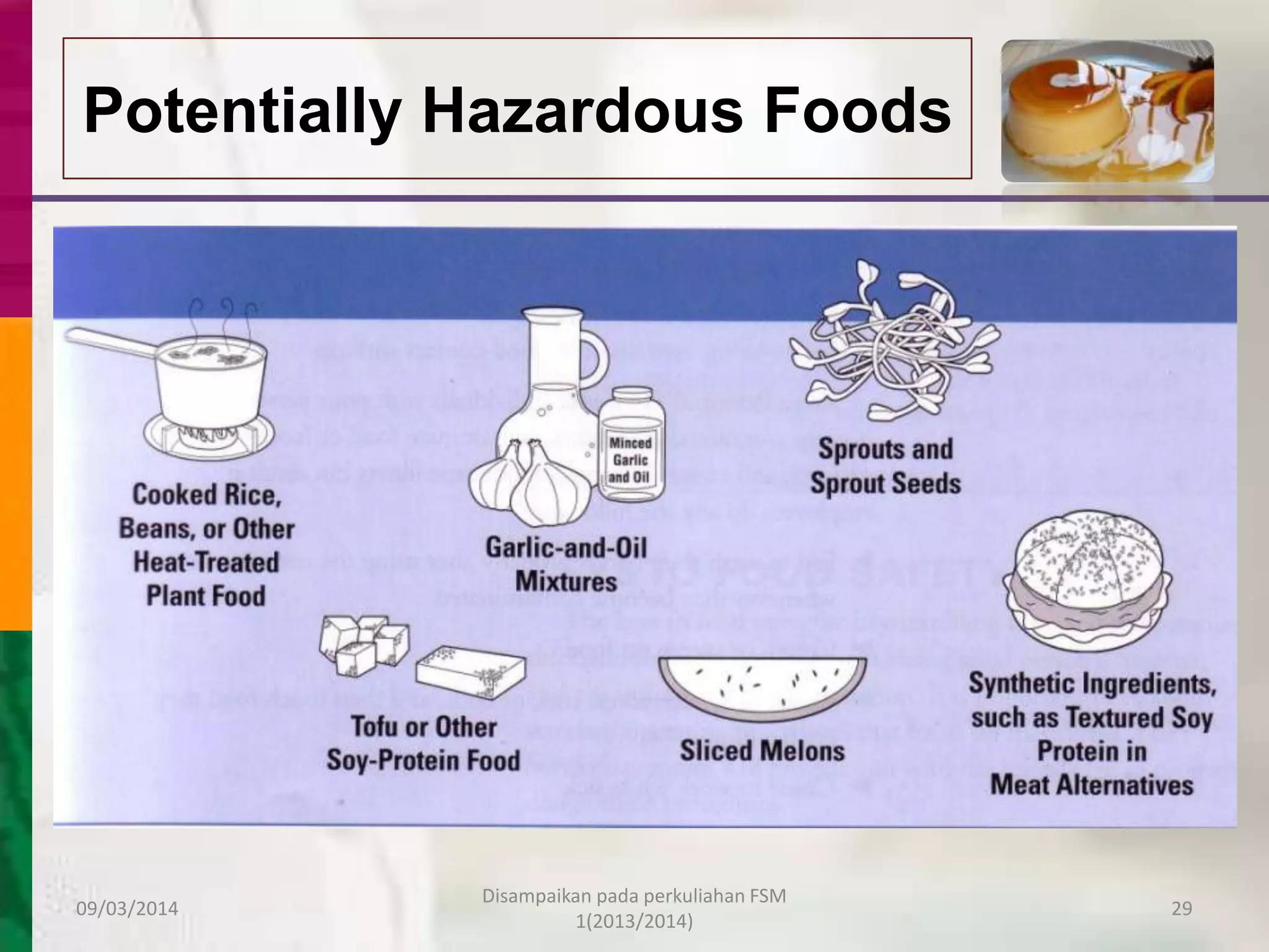 Food service management | PPTX