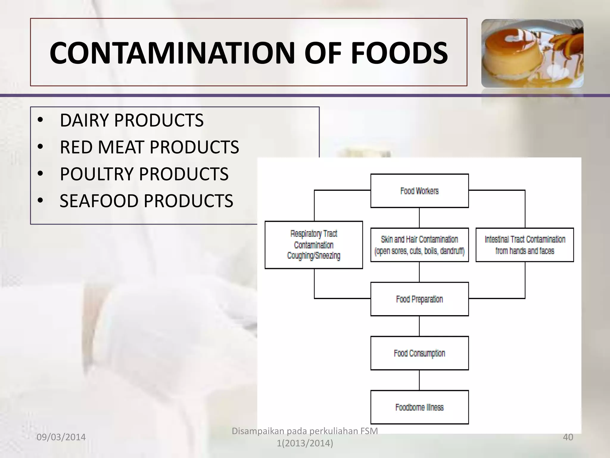 Food service management | PPTX
