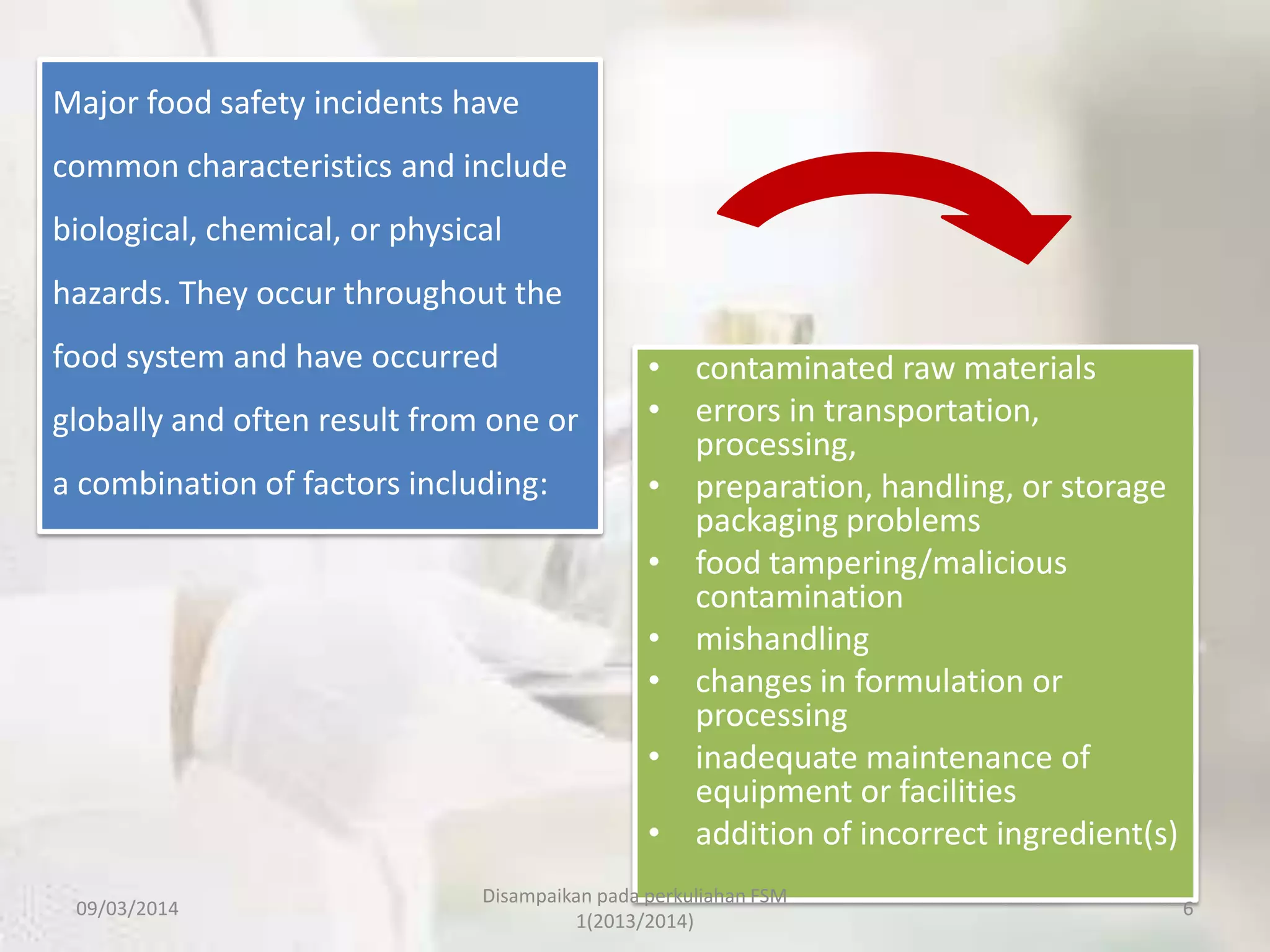 Food service management | PPTX