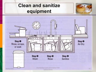Food service management | PPTX